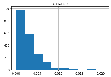 Example Regression — SAINT Lightning 0.0.1 documentation